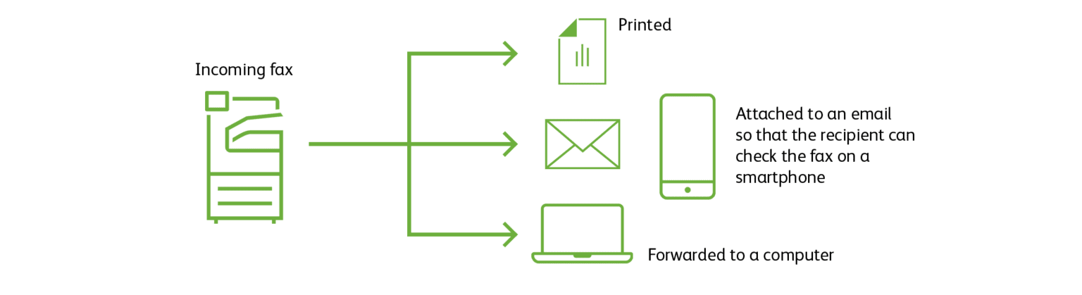 FujiFilm Apeosport C3321 Printer (35PPM) - AIS COPIERS