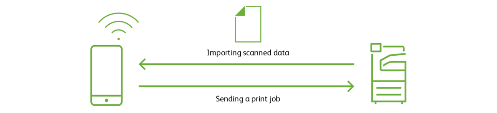 FujiFilm Apeosport C3321 Printer (35PPM) - AIS COPIERS