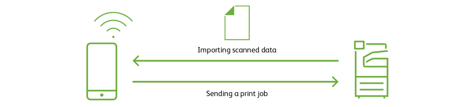 FujiFilm Apeosport C3321 Printer (35PPM) - AIS COPIERS